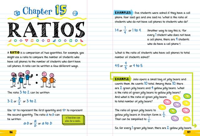 Everything You Need to Ace Math in One Big Fat Notebook by Workman ...