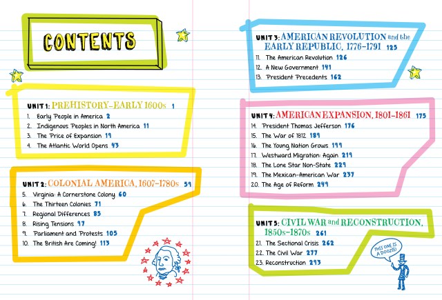 Everything You Need to Ace U.S. History in One Big Fat Notebook, 2nd ...