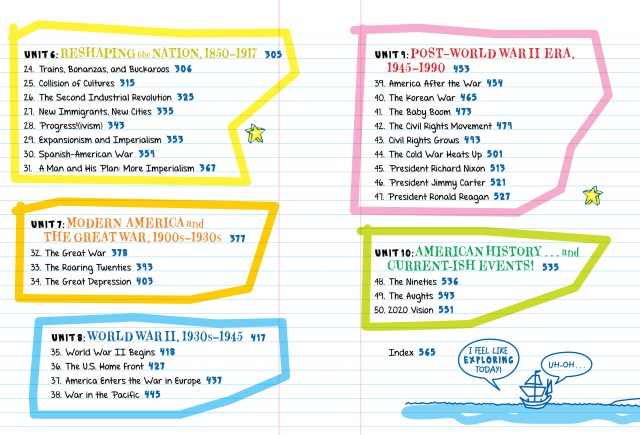 Everything You Need to Ace U.S. History in One Big Fat Notebook, 2nd ...