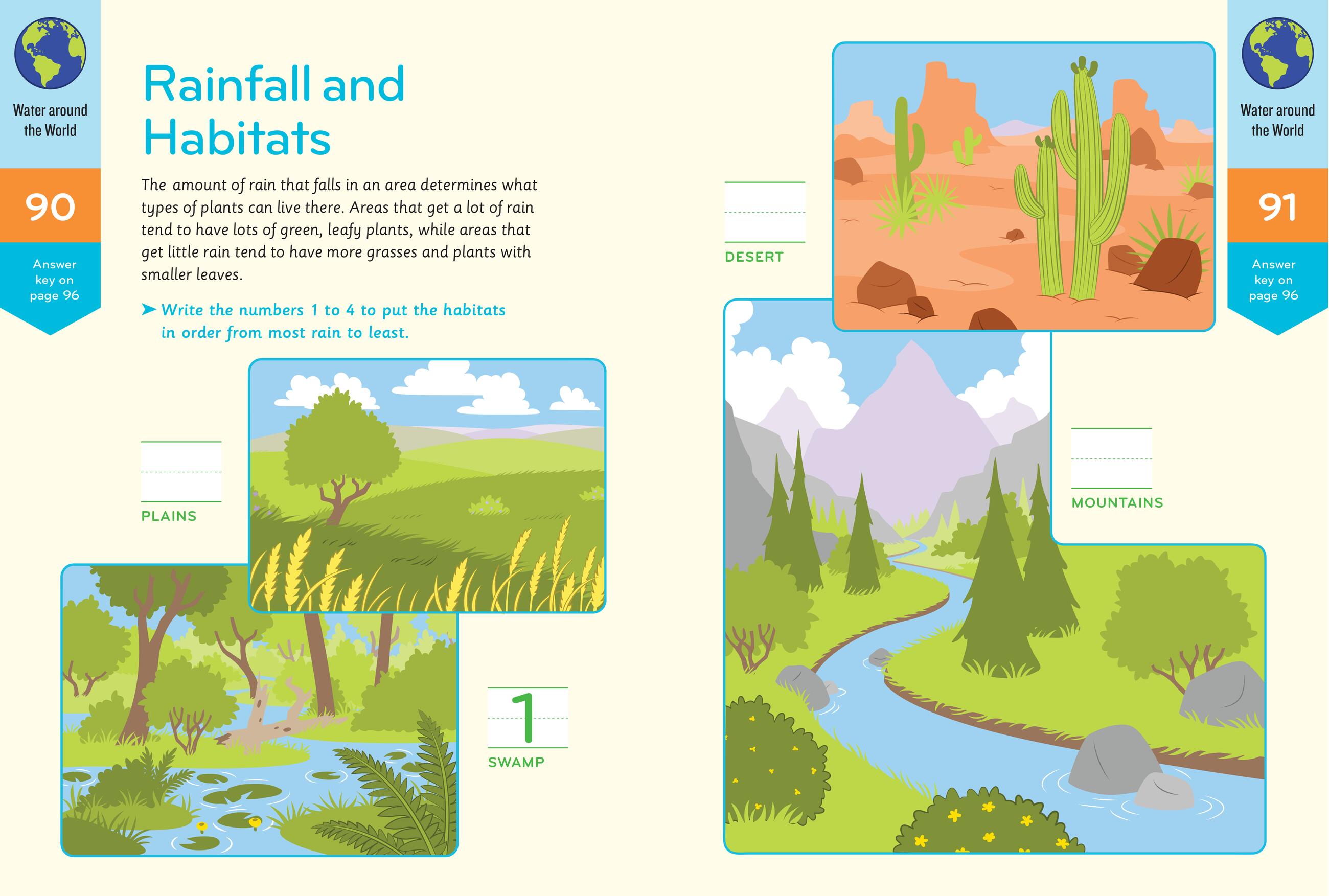 Nature Smarts Workbook: All about Water (Ages 4-6) by The Environmental ...