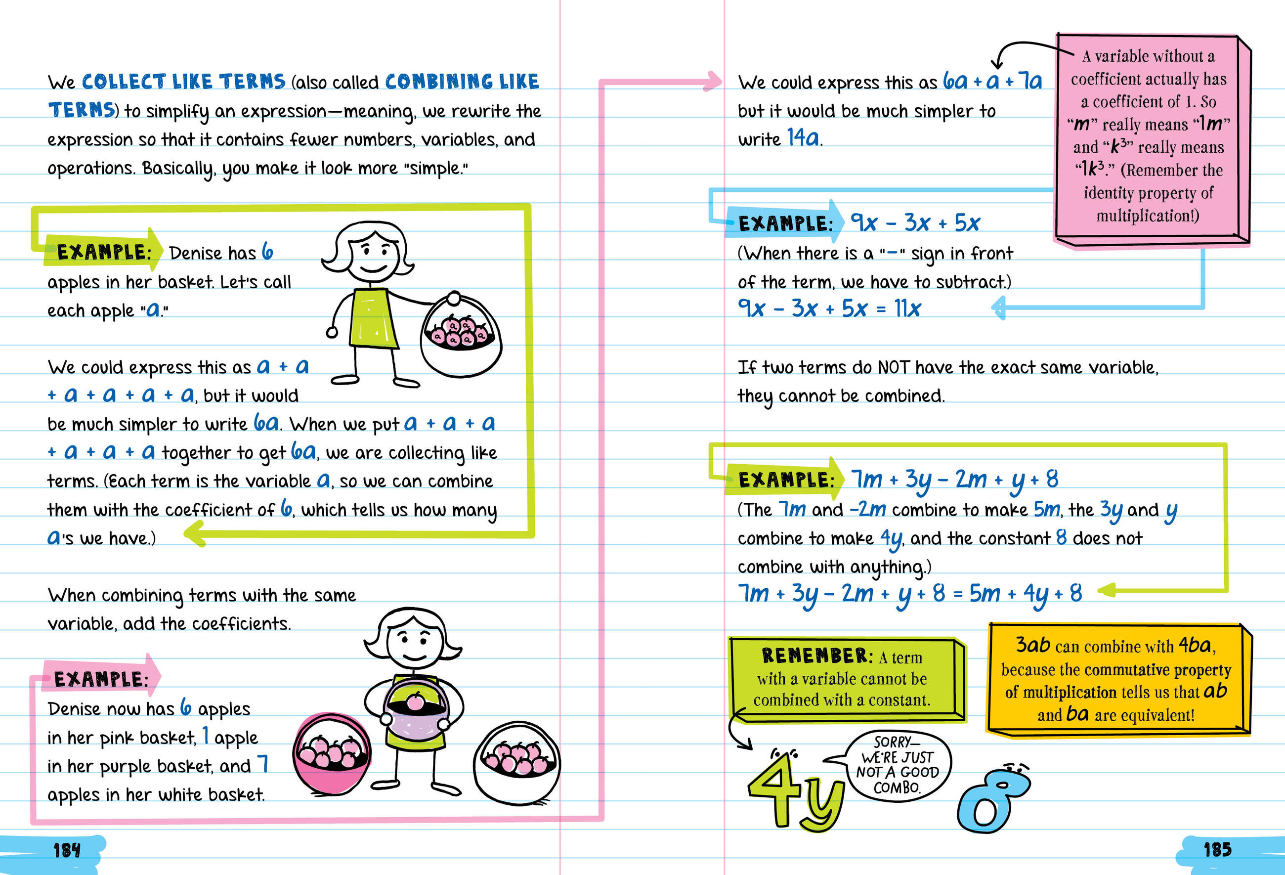 Everything You Need to Ace Math in One Big Fat Notebook by Workman ...