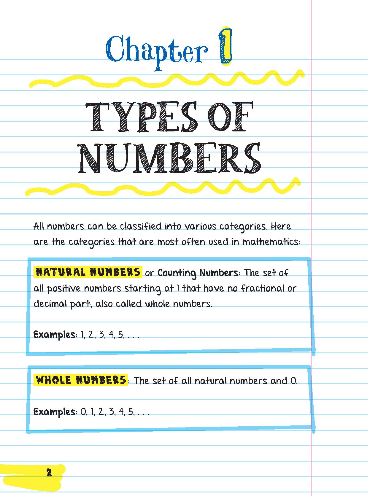 Everything You Need to Ace Pre-Algebra and Algebra I in One Big Fat ...