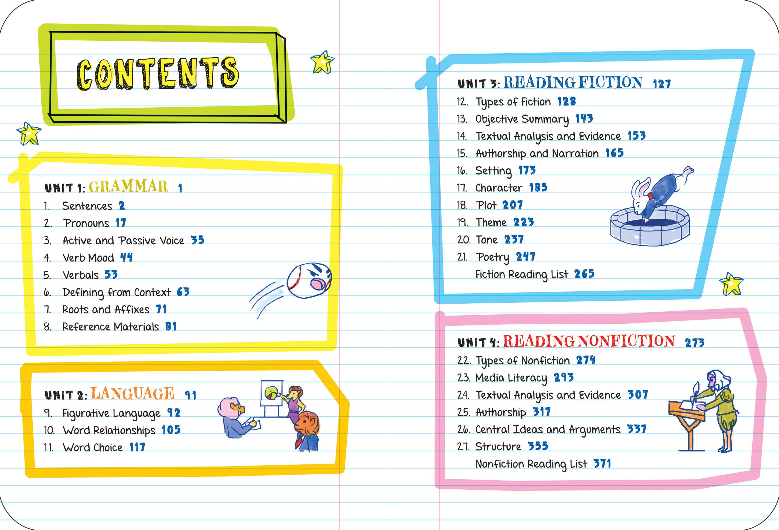 Everything You Need to Ace English Language Arts in One Big Fat ...