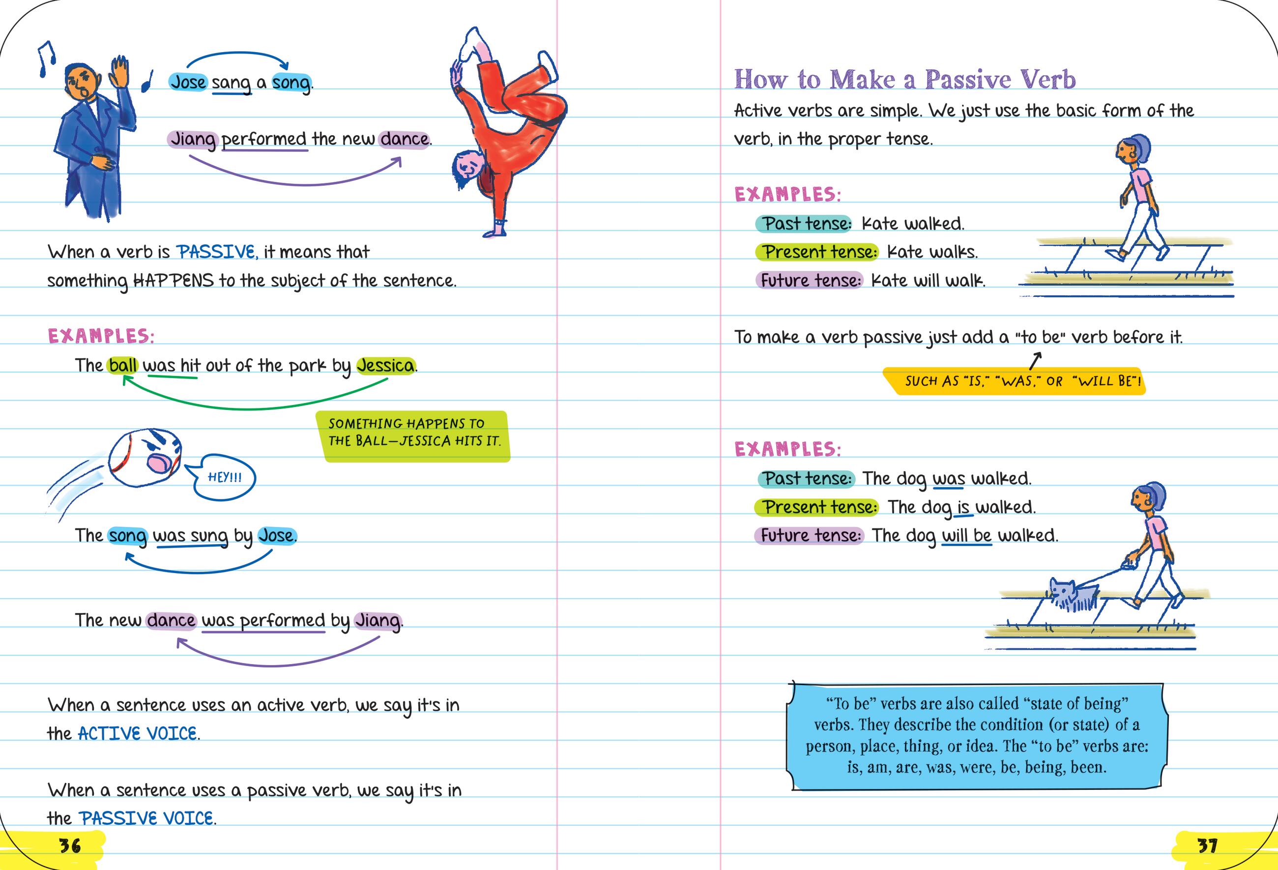 Everything You Need to Ace English Language Arts in One Big Fat ...