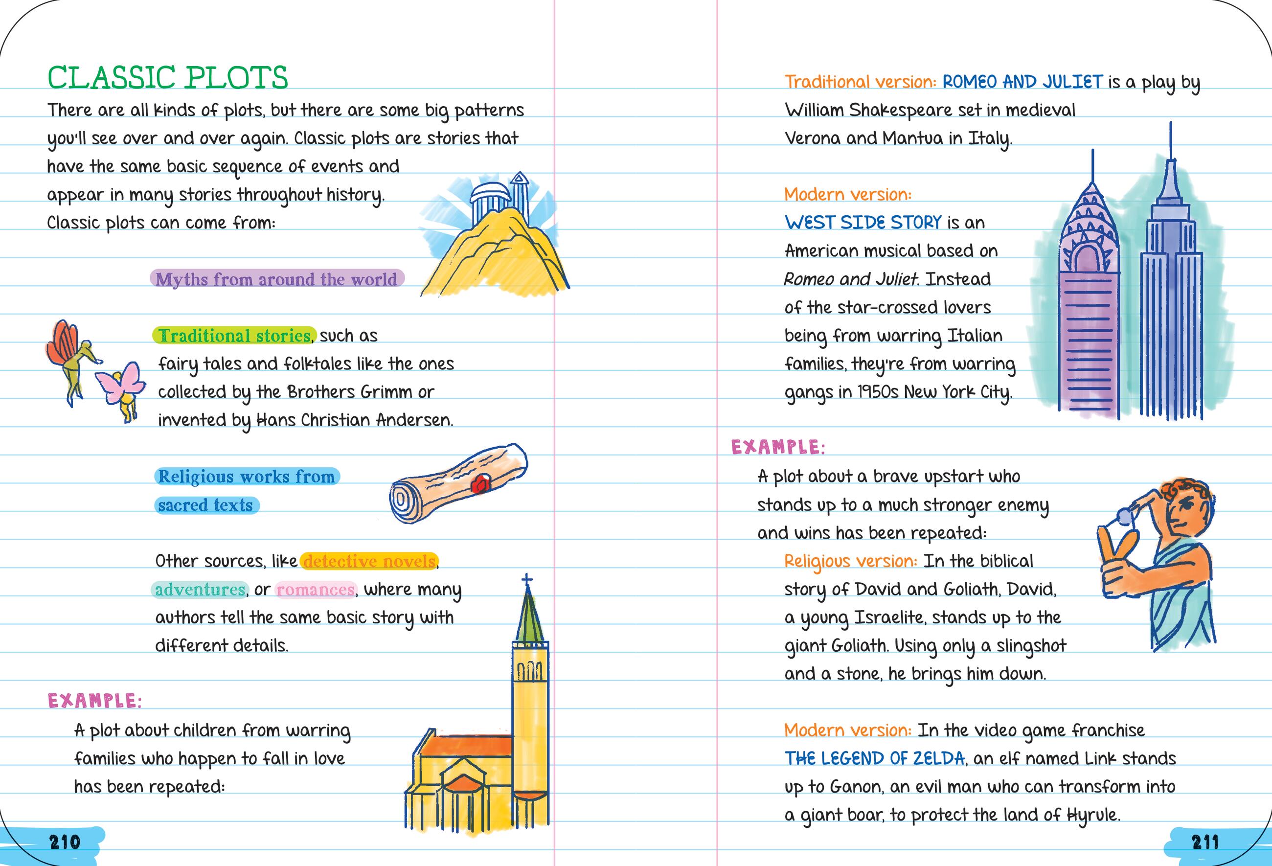 Everything You Need to Ace English Language Arts in One Big Fat ...