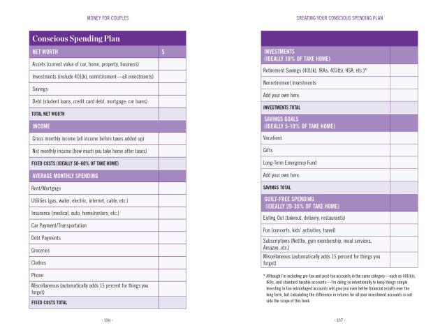 Money for Couples by Ramit Sethi | Hachette Book Group