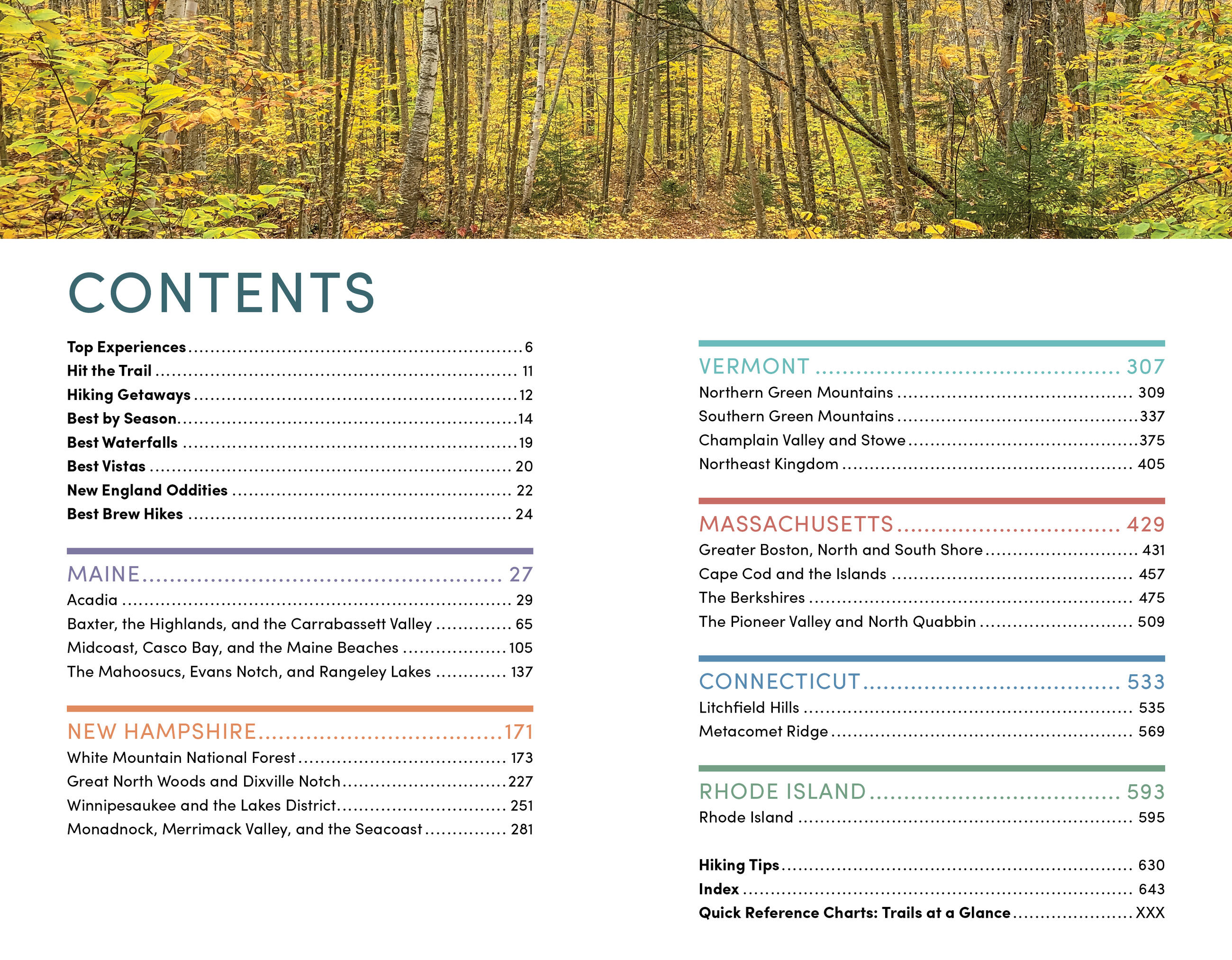 Moon New England Hiking by Kelsey Perrett & Miles Howard & Moon Travel ...