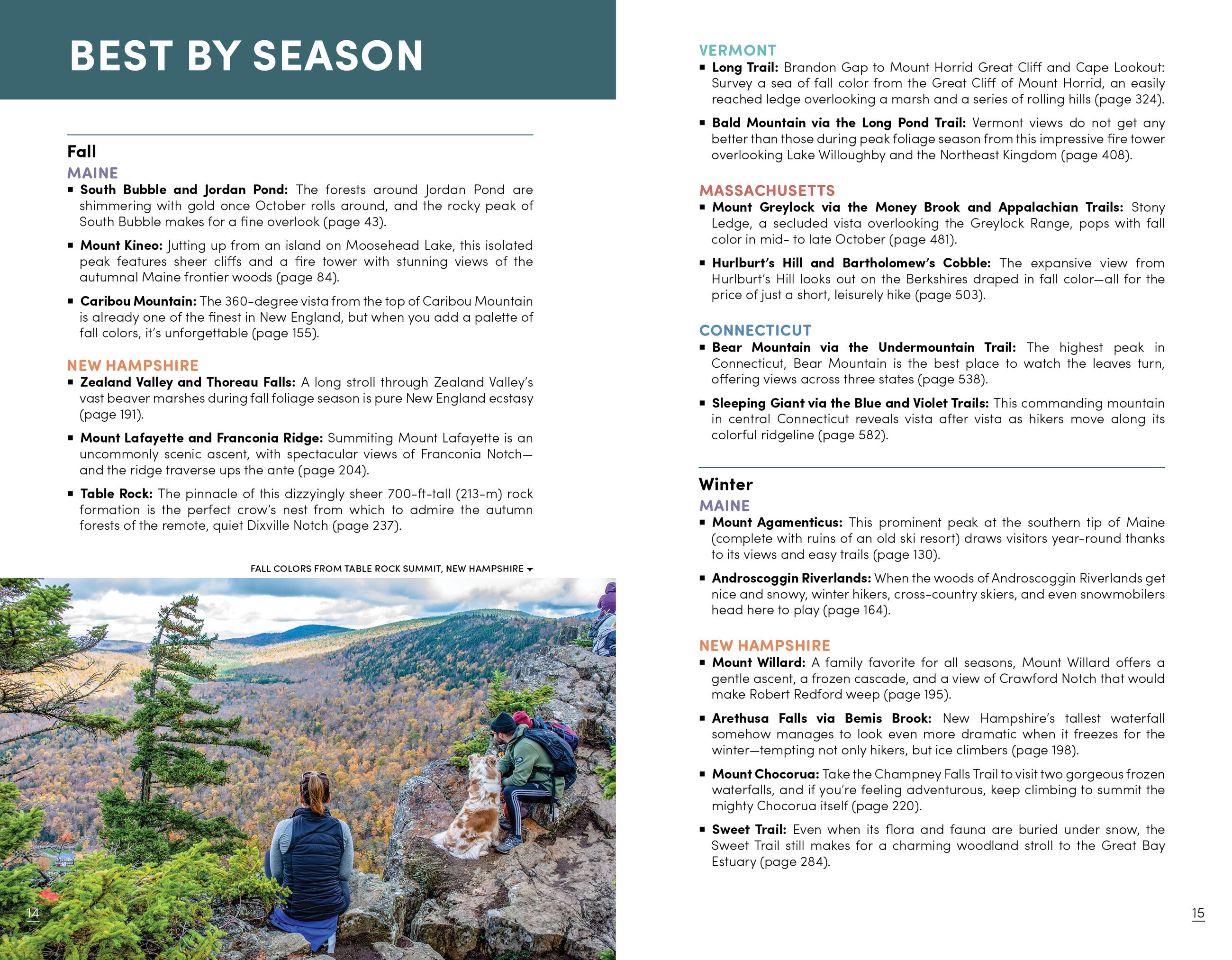 Moon New England Hiking by Kelsey Perrett & Miles Howard & Moon Travel ...