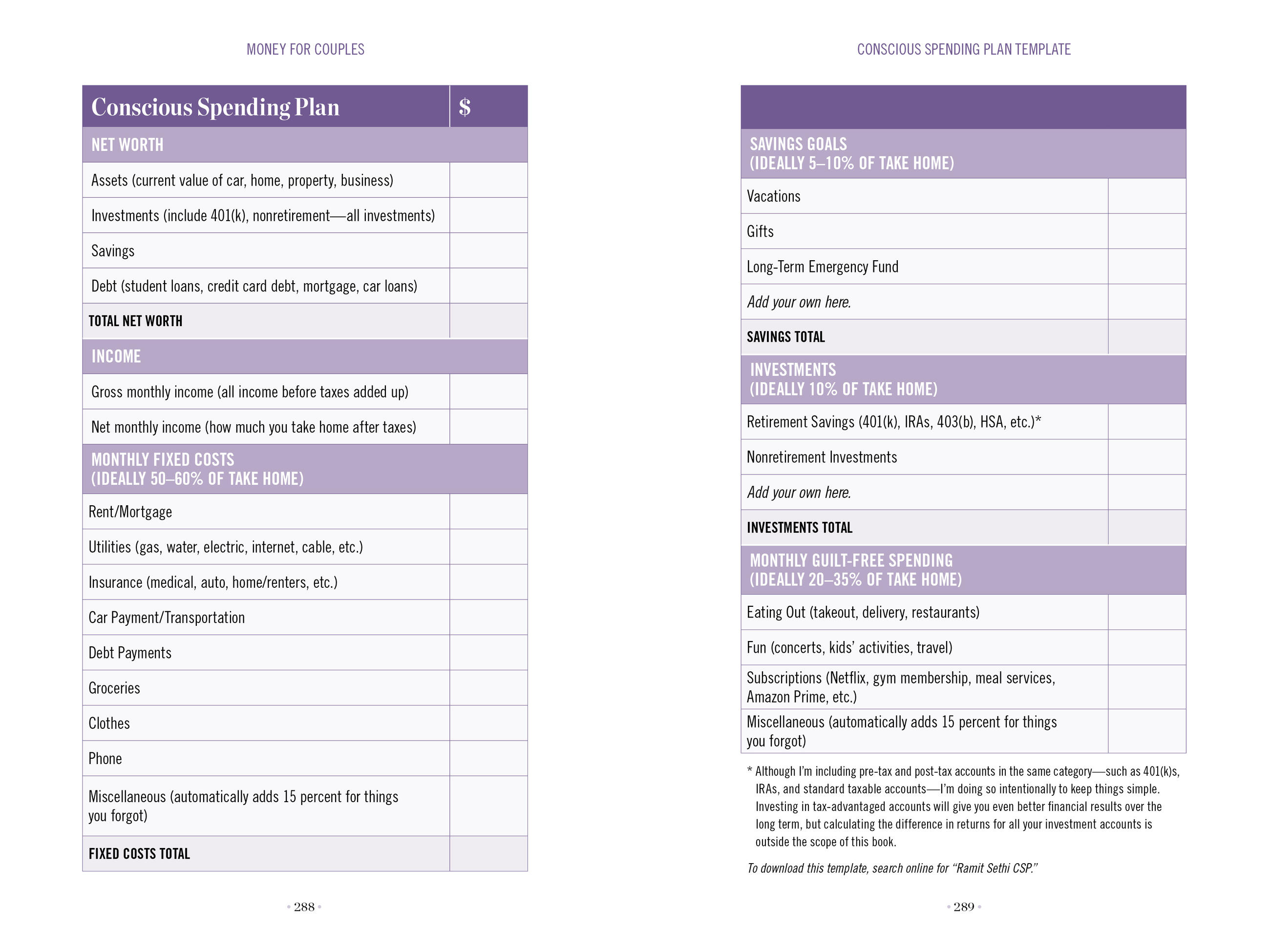 Money for Couples by Ramit Sethi | Hachette Book Group